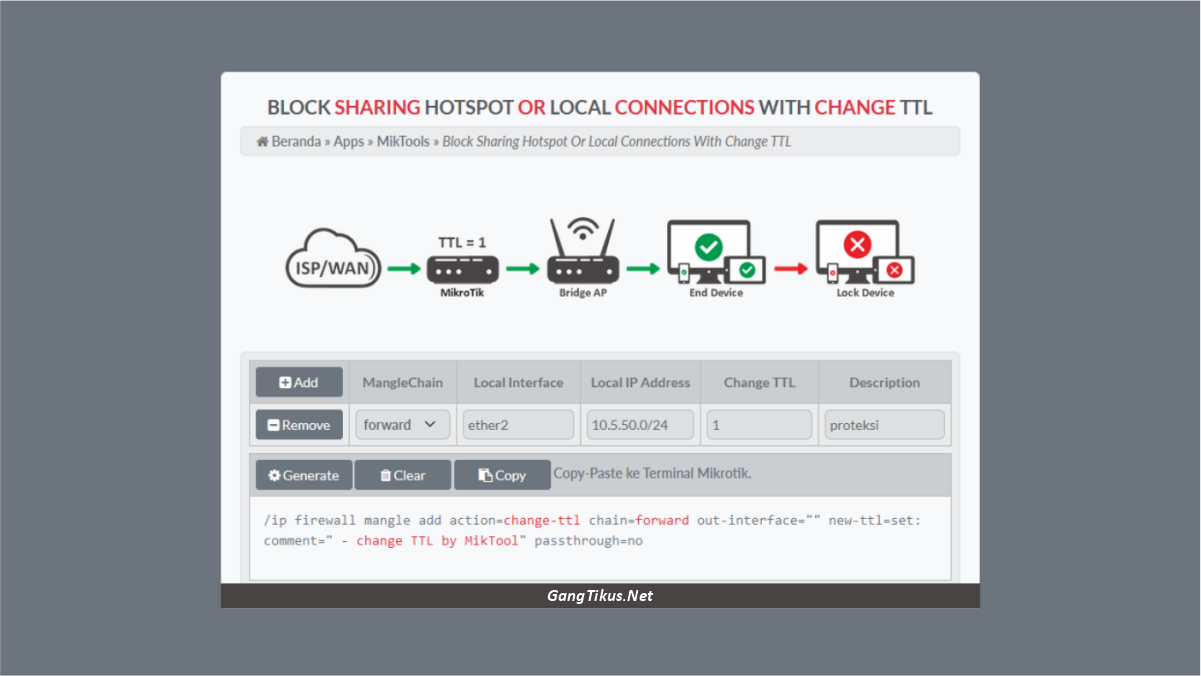 Mikrotik Block Sharing Hotspot Or Local Connections With Change TTL | MikTools