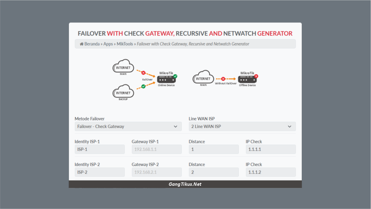 Mikrotik Failover With Check Gateway Recursive And Netwatch Generator Miktools 